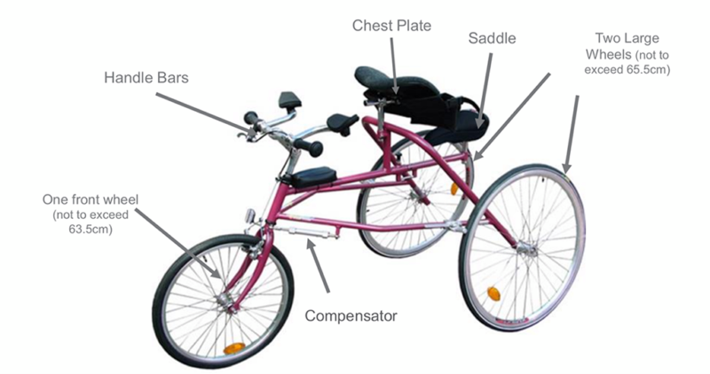 About Us – Frame Running Wollongong